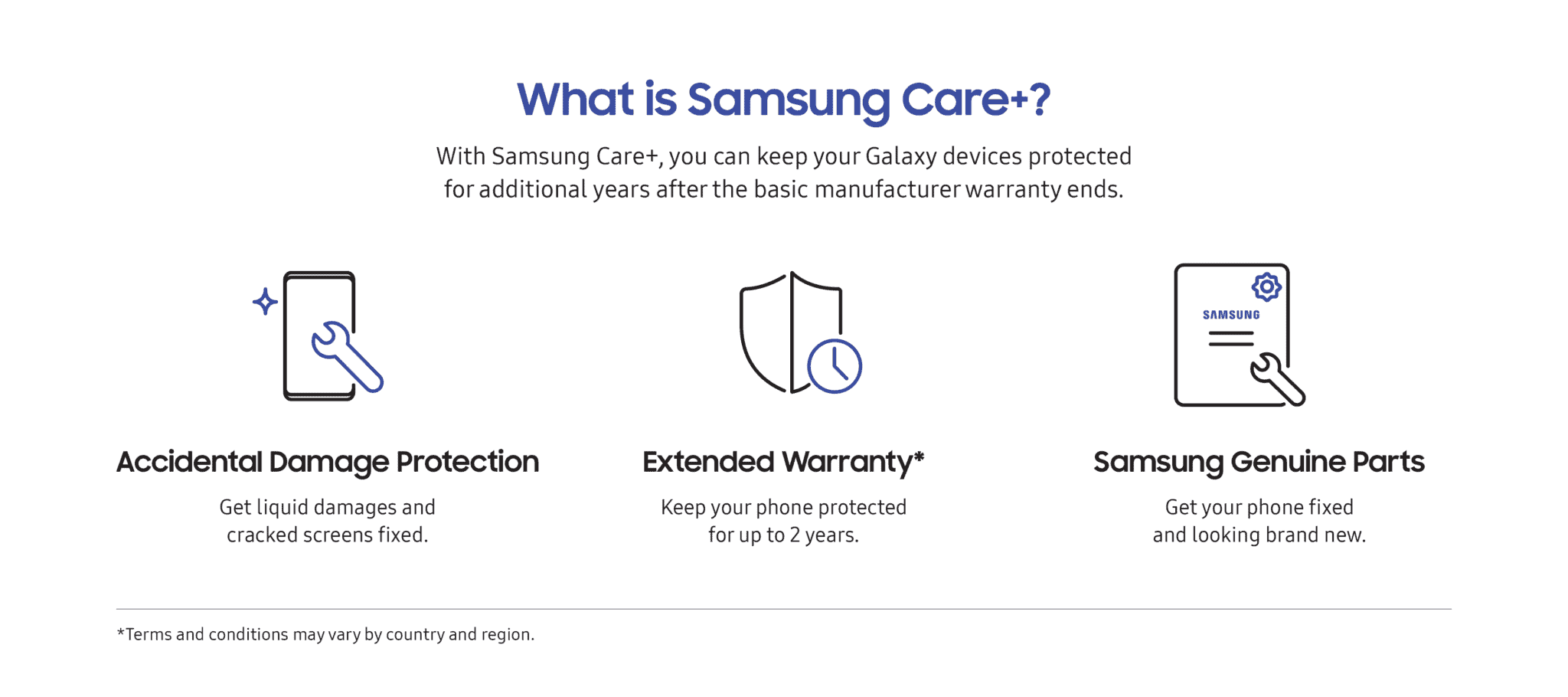 Discover 4 Best Samsung Service Centres In Singapore For Exceptional ...